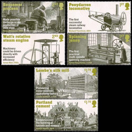 2021 Industrial Revolutions